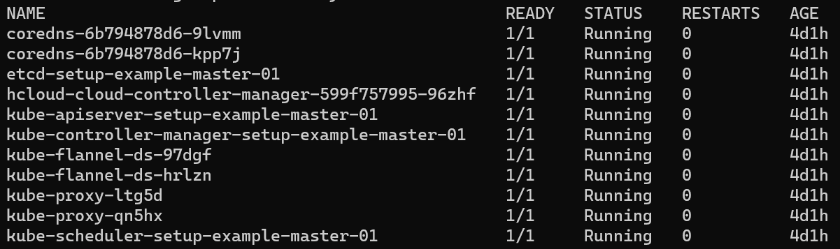 Building a Bare Metal Kubernetes Cluster - Part 2 - Cluster Setup and ...