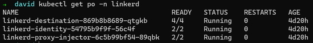 Building a Bare Metal Kubernetes Cluster – Part 3 – Service Mesh, HTTPS ...