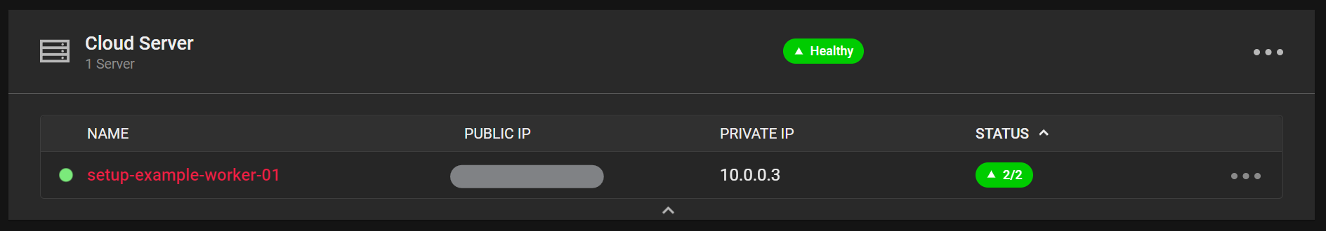 Building a Bare Metal Kubernetes Cluster – Part 3 – Service Mesh, HTTPS ...